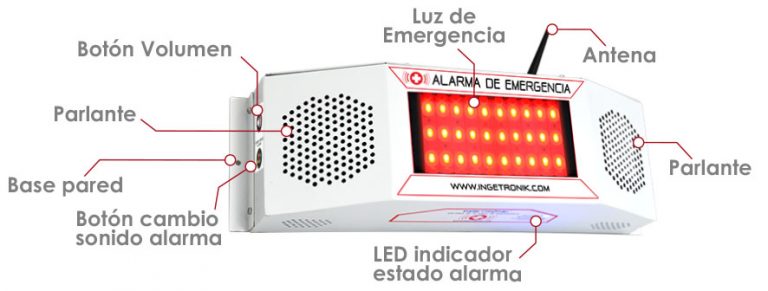 Sistema de alarmas de Emergencia S.A.E 2 - Alertronik